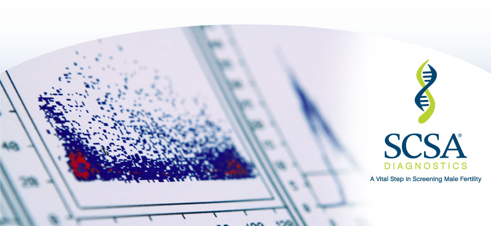 SCSA Diagnostics: Patient Results Login